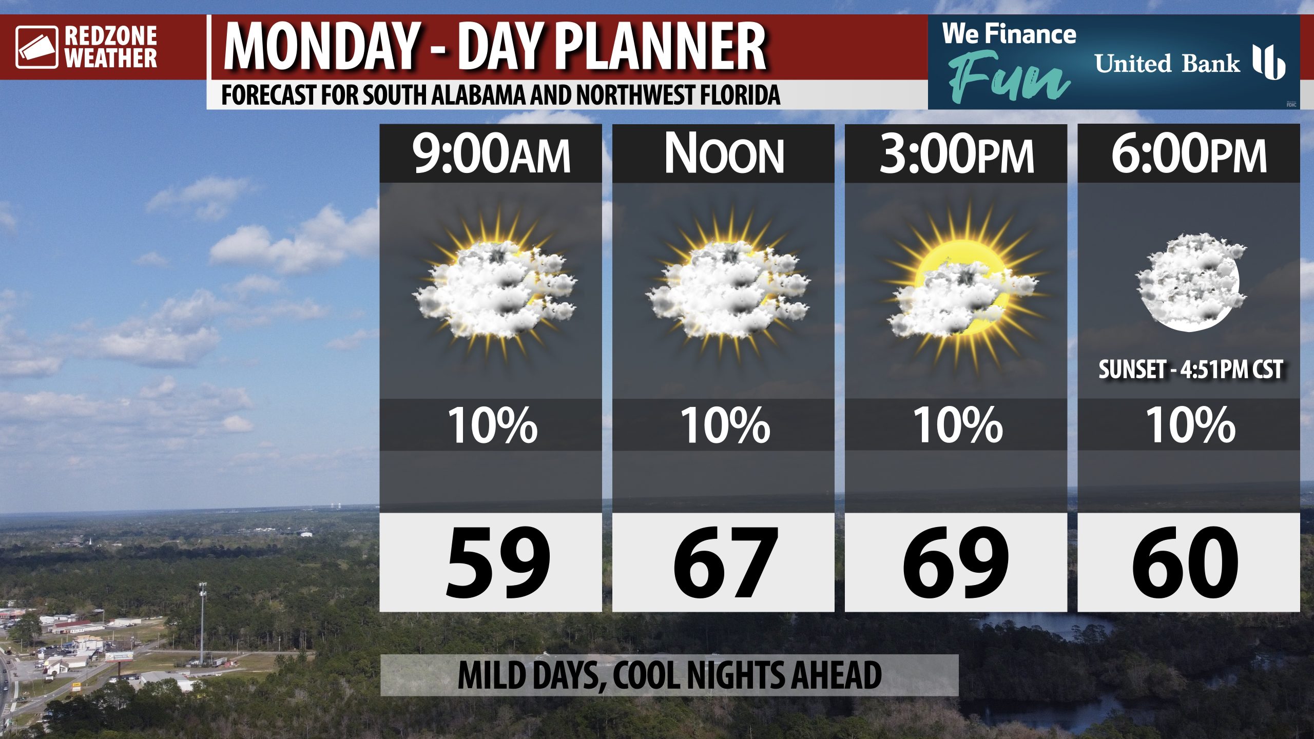 6:28AM December 22, 2025 – RedZone Weather