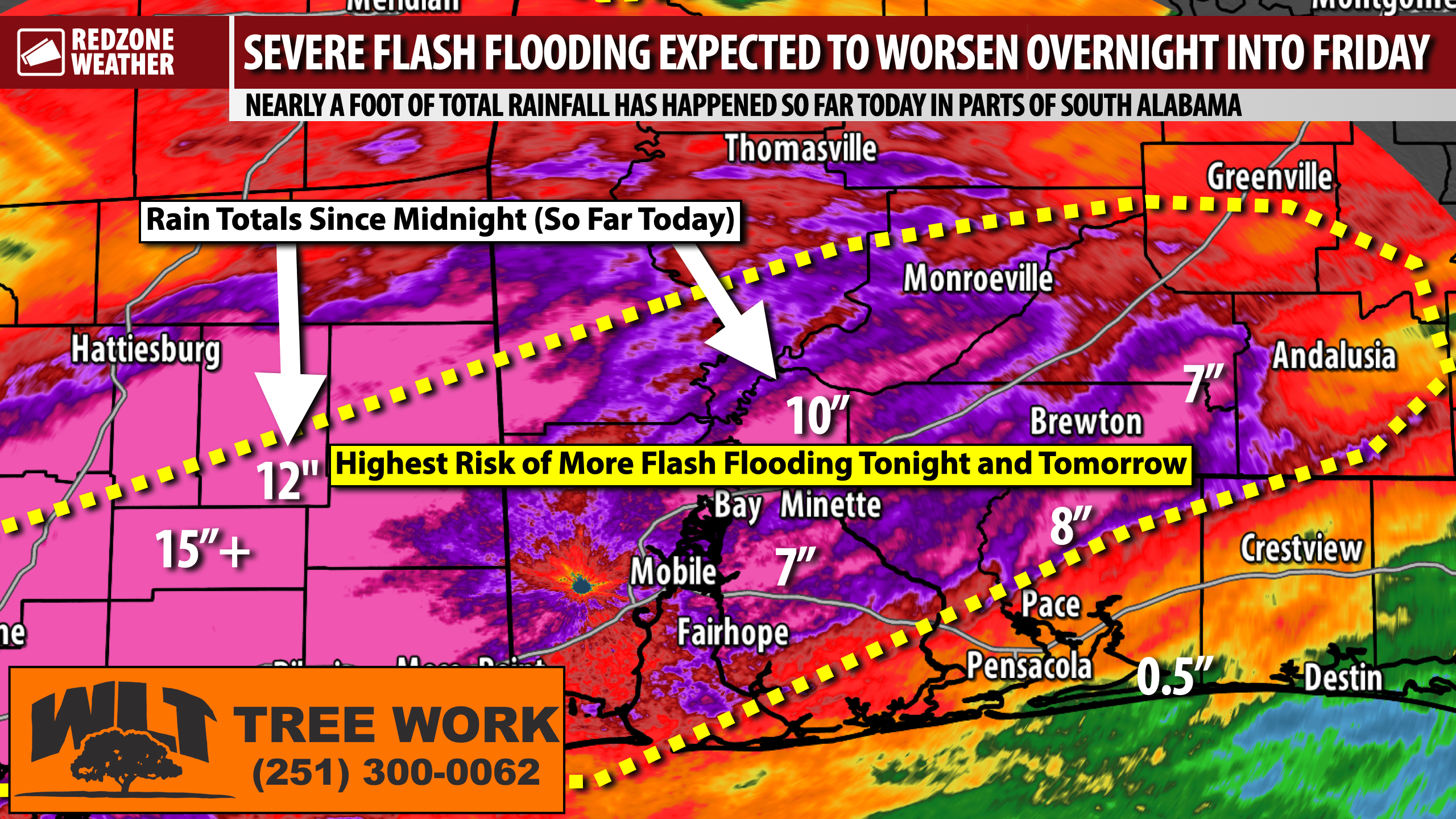 June 18, 2026 – RedZone Weather